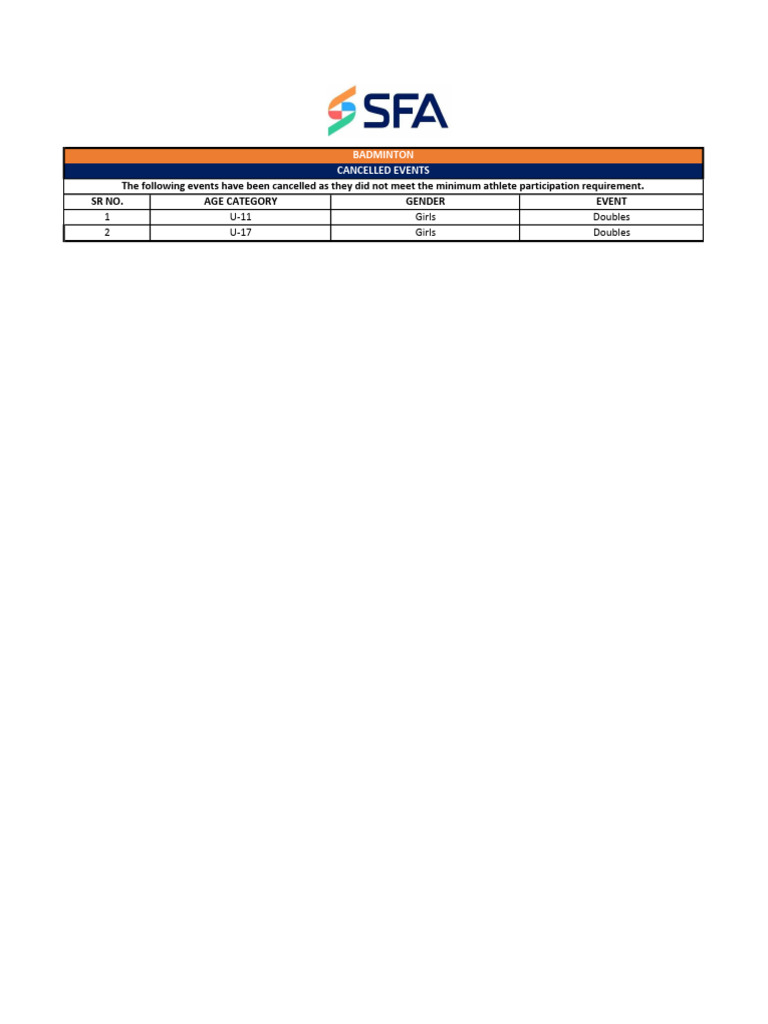 Badminton Event Schedule 2024-25 | PDF