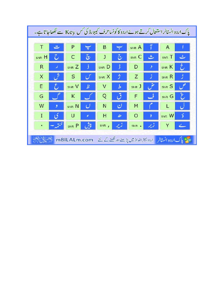 Urdu Key Board | PDF