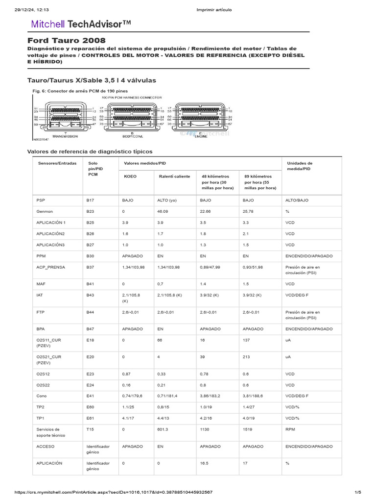 2008 Ford Taurus Ecu Pinout | PDF