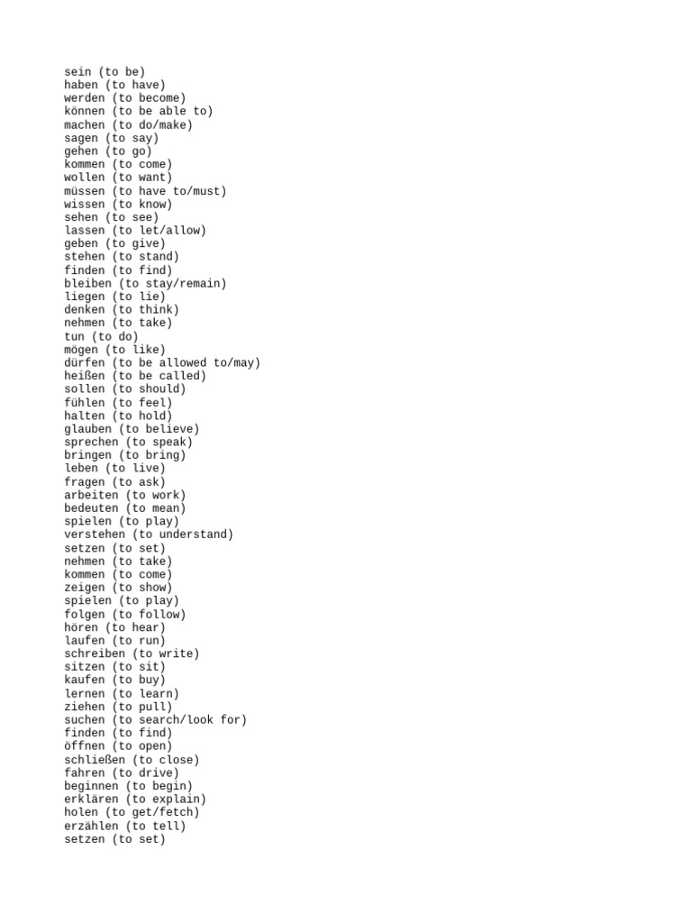 100 Commonly Used Verbs | PDF