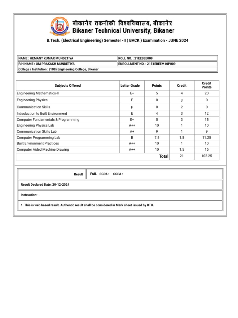 Hemant 2nd Sem Result | PDF