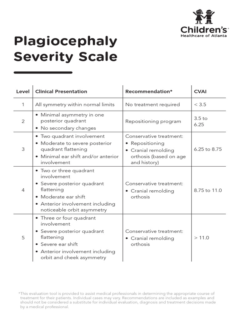 ORTH 961942 PlagiocephalyScale BWInfo | PDF | Skull | Clinical Medicine
