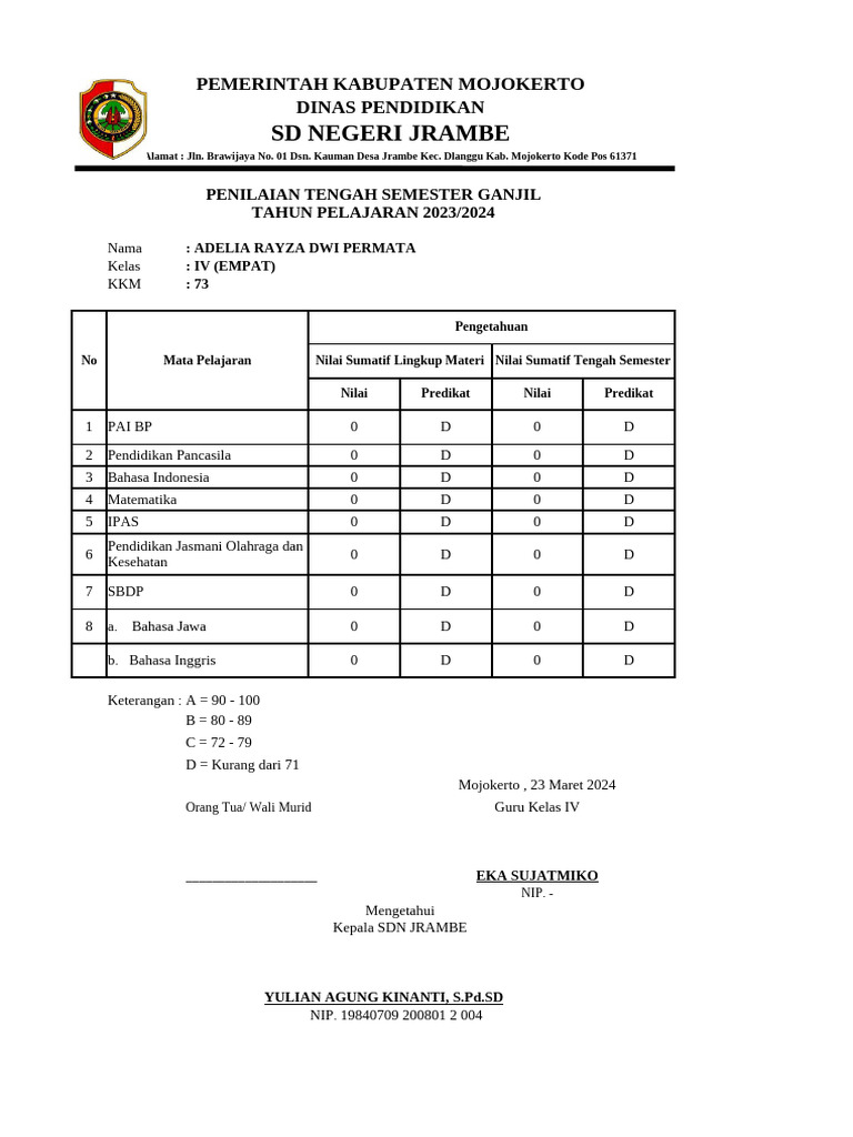 Rapor Sisipan Kumer Kelas 4 SMT 1 New | PDF