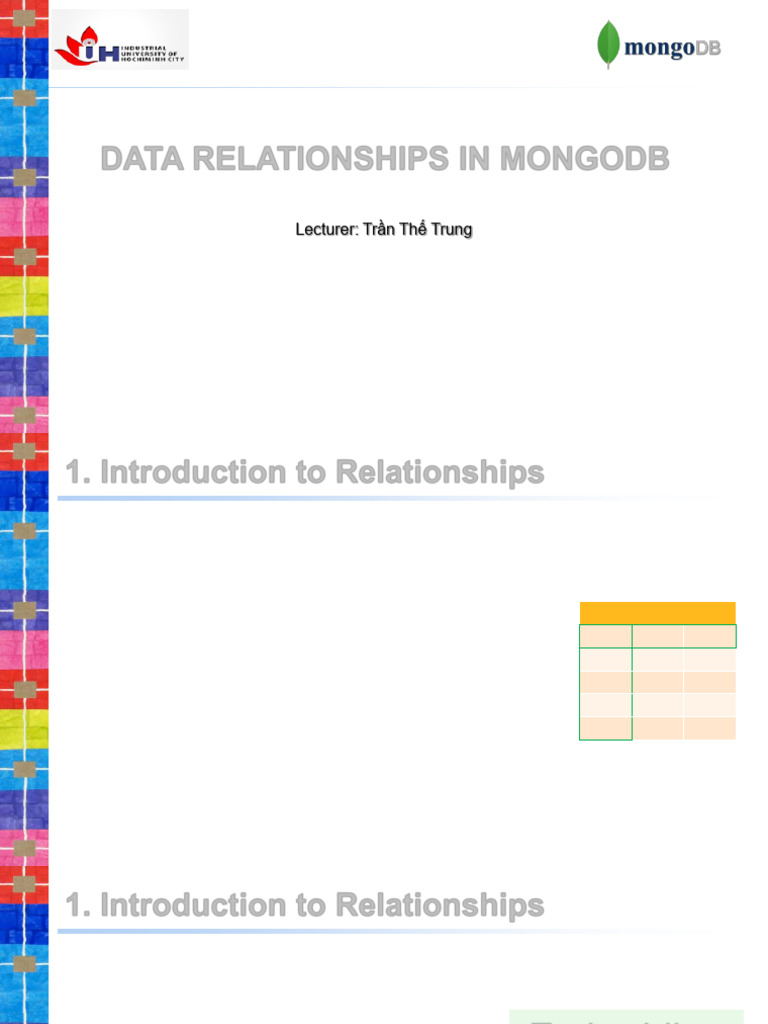 03 Chapter Relationships DataModeling Mongodb New | PDF | Relational Database | Databases
