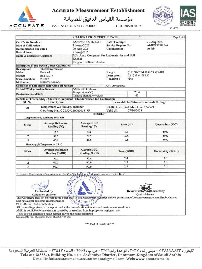 Calibration Certificate For Hygrometer KBR - CAL08 - 004 | PDF
