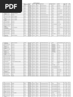 NRX Drug List and Uses | PDF