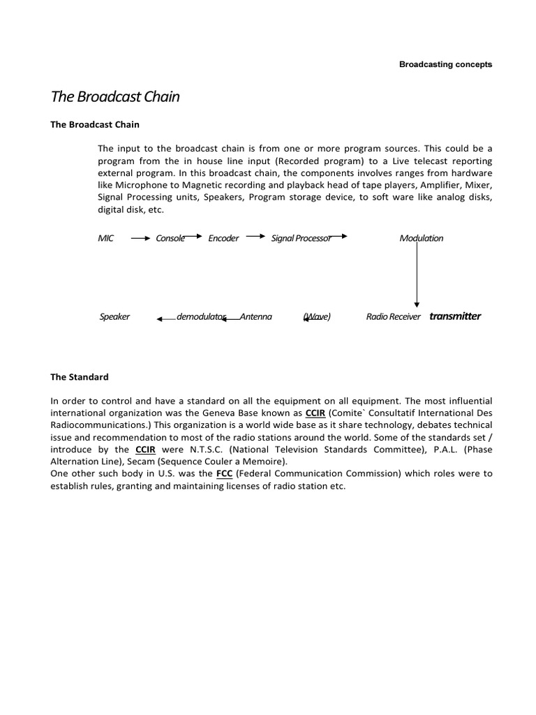 Broadcast Ref Material | PDF | Frequency Modulation | Modulation