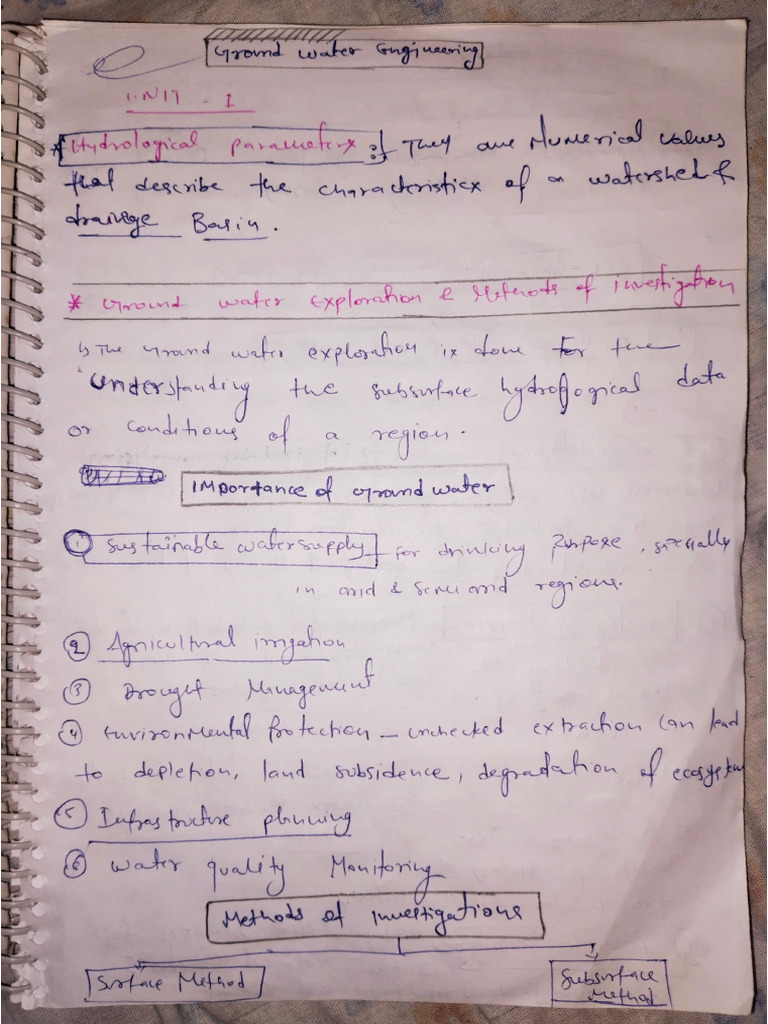 Unit 1 Module 1 | PDF