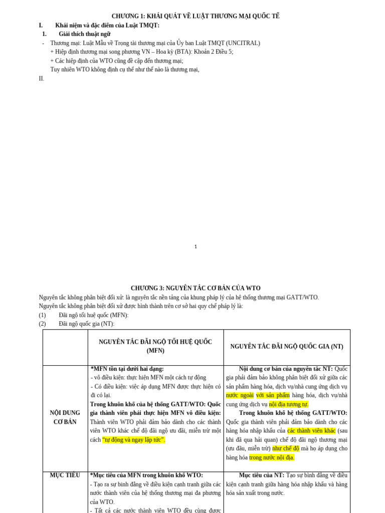 Lý Thuyết Luật Tmqt. | PDF