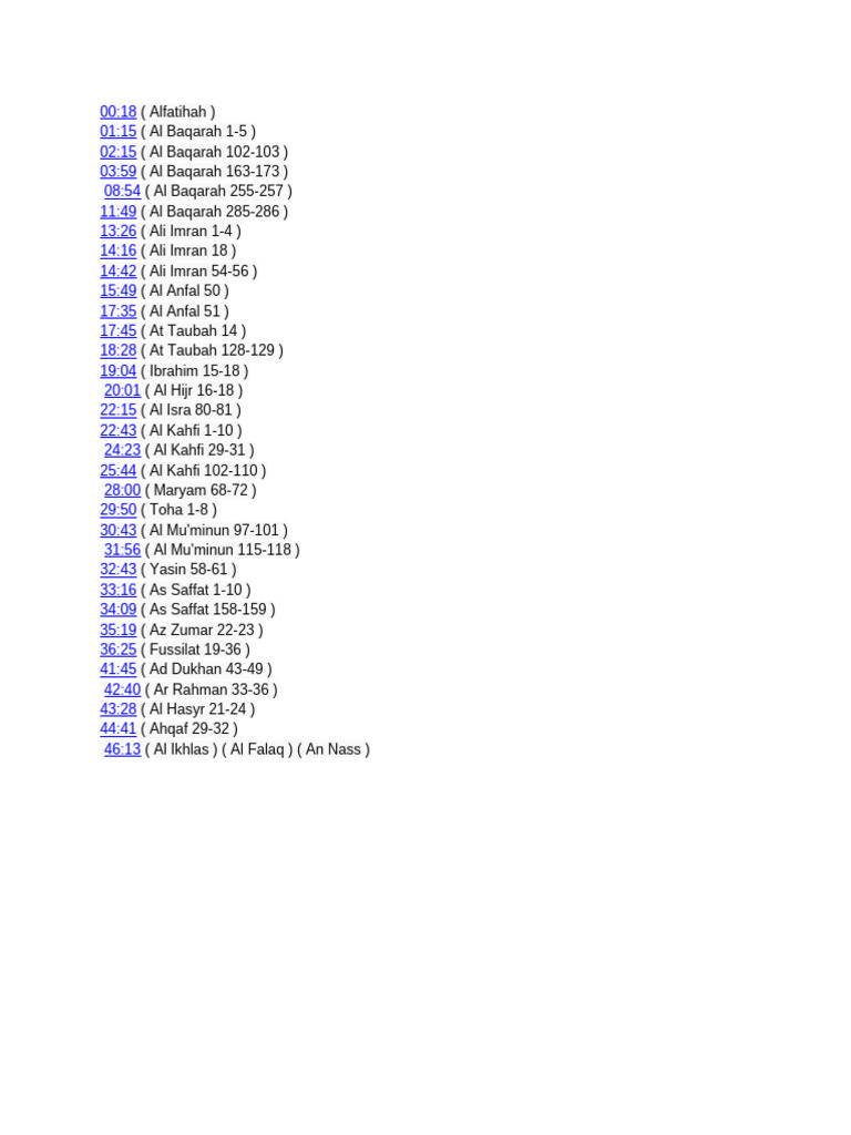Quranic Verses With Timestamps Pdf