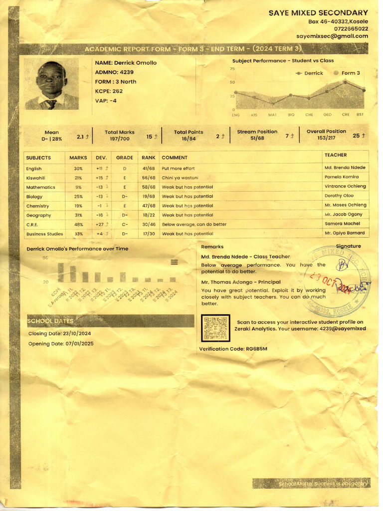 Saye Fee Structure0002 | PDF