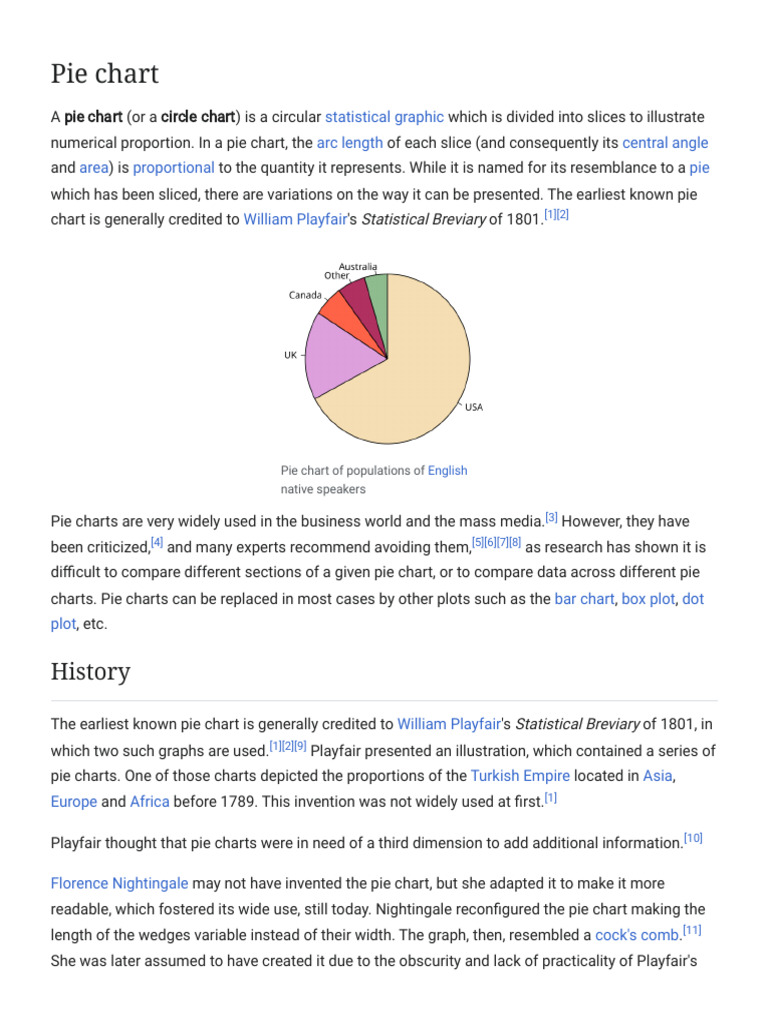 Pie Chart - Wikipedia | PDF