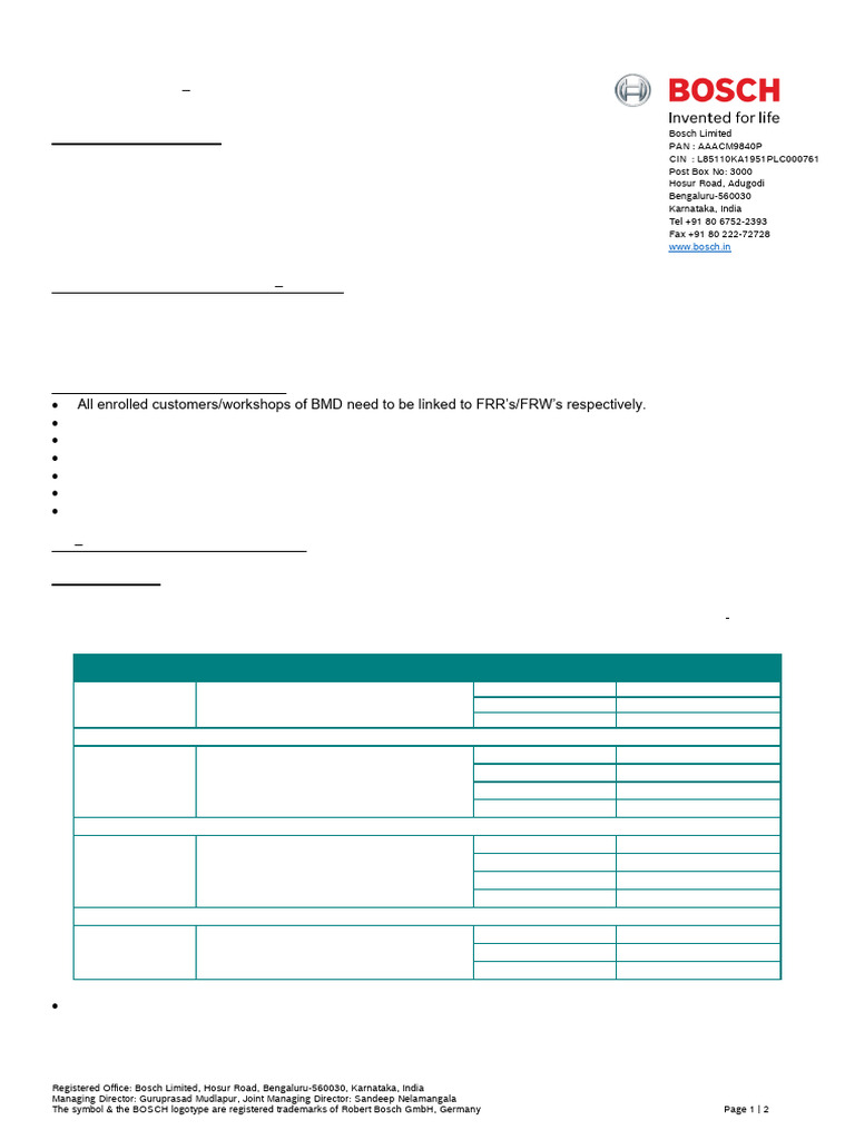 2025 FR Policy - BMD CV | PDF