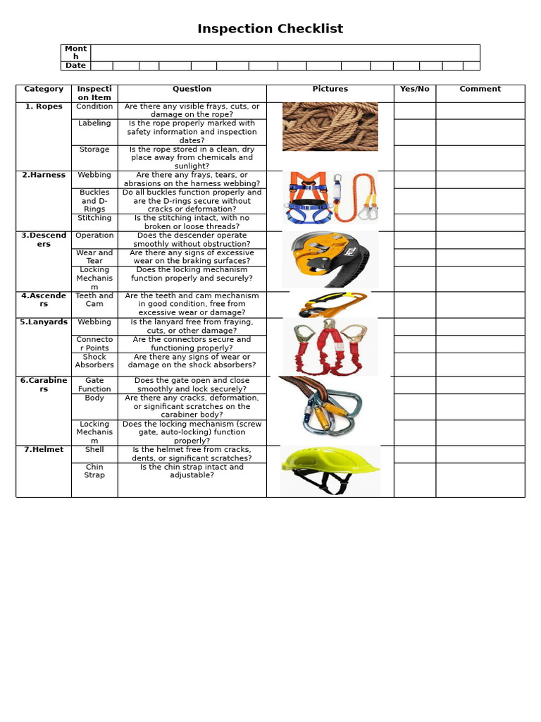Rope Access Equipment Checklist | PDF
