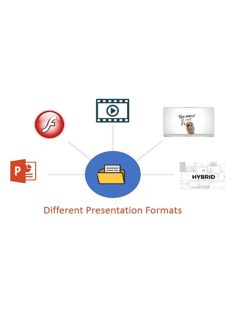 Presentation | PDF