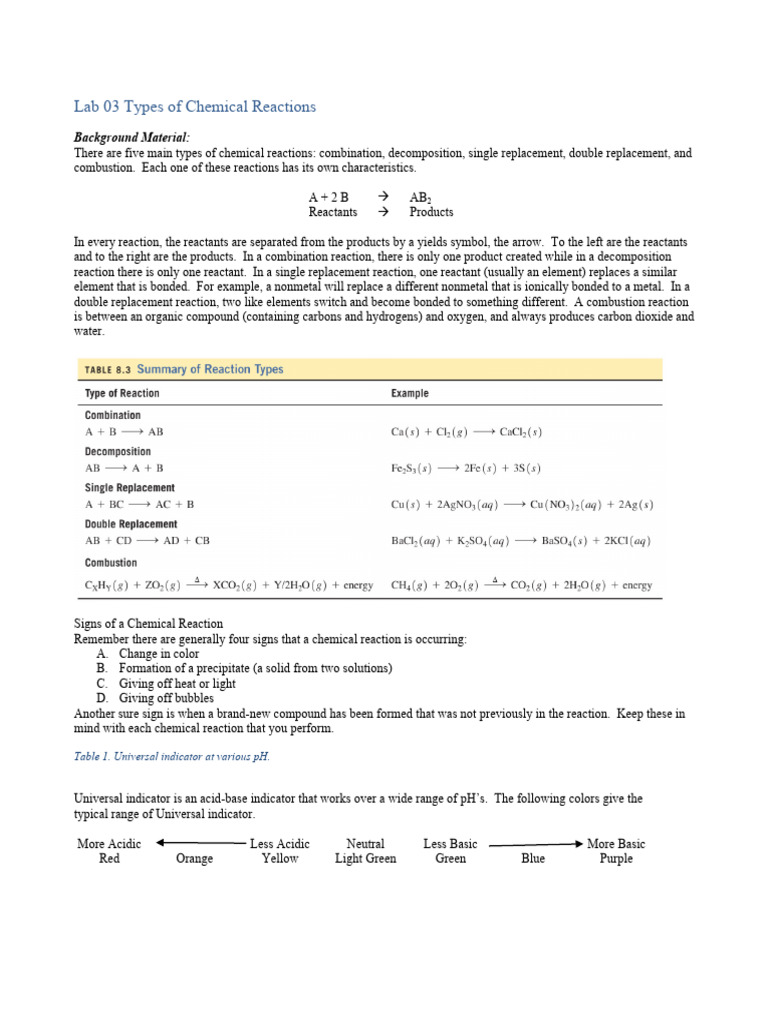Types of Chemical Reactions Lab Guide | PDF | Chemical Reactions ...