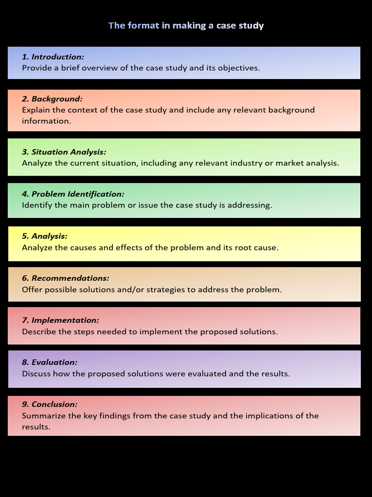 Case Study Format | PDF