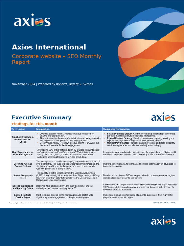 Axios Standard Report | PDF | Search Engine Optimization | Digital Marketing