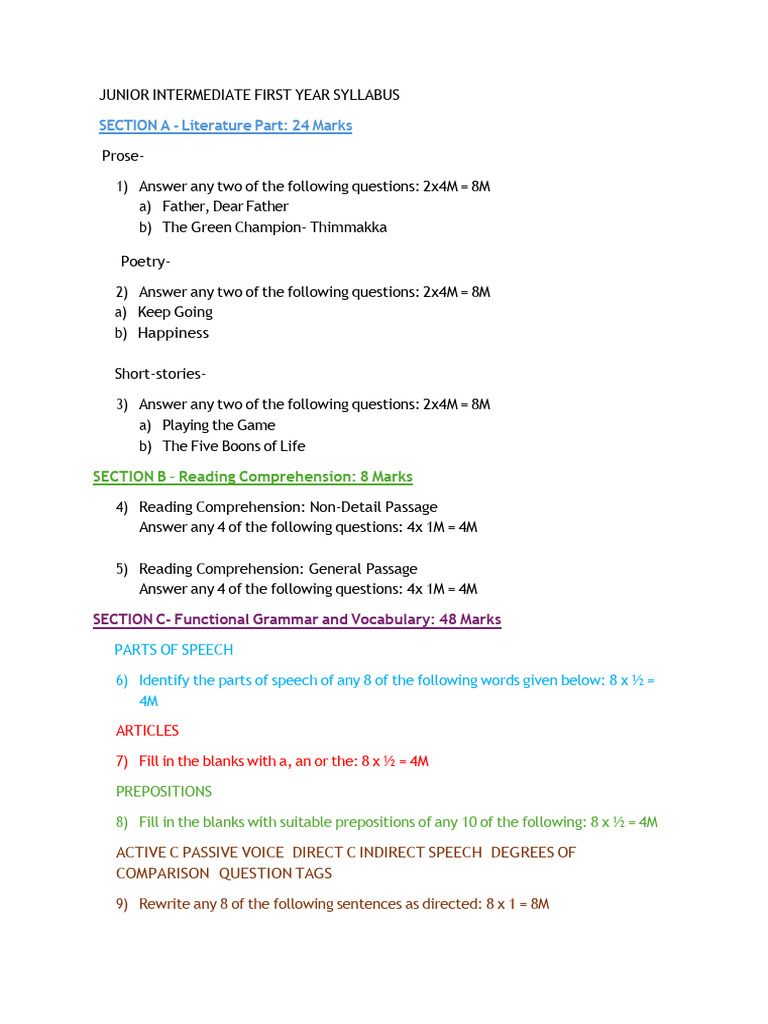 Junior Intermediate Year Syllabus | PDF