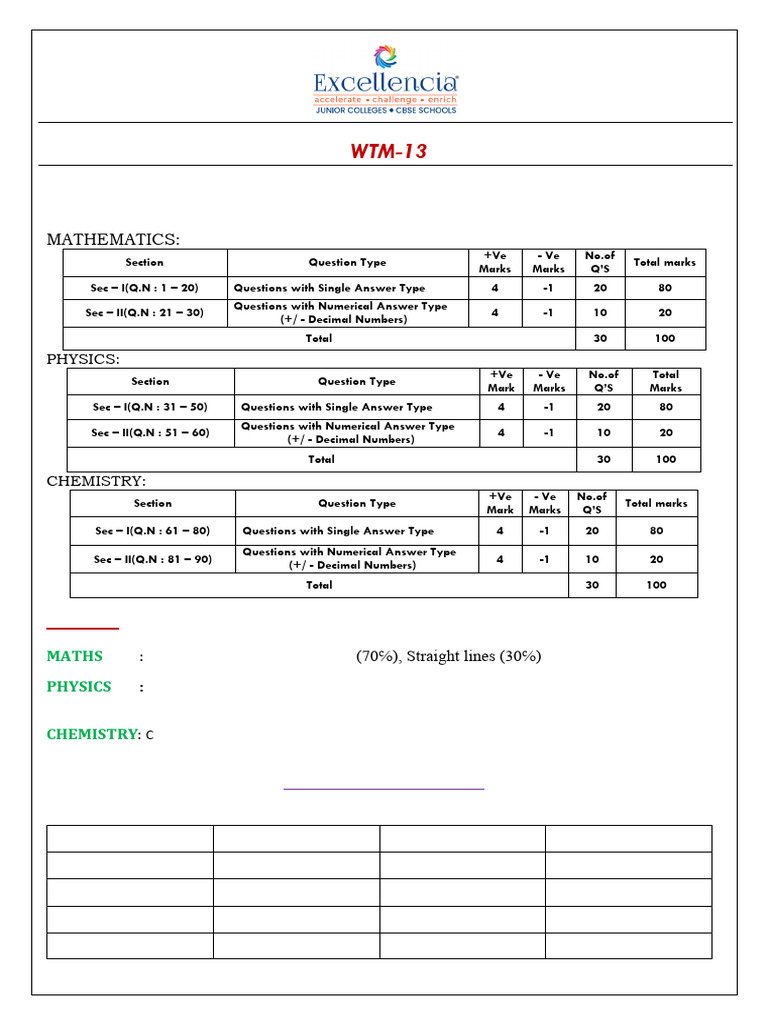 Rev JR MPC All Jee Mains Wtm-13!06!09-2024 QP | PDF | Applied And Interdisciplinary Physics ...
