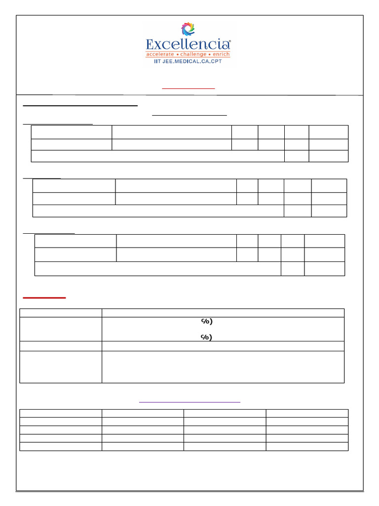 EAMCET 2024 Model Exam Paper Analysis | PDF | Collision | Momentum