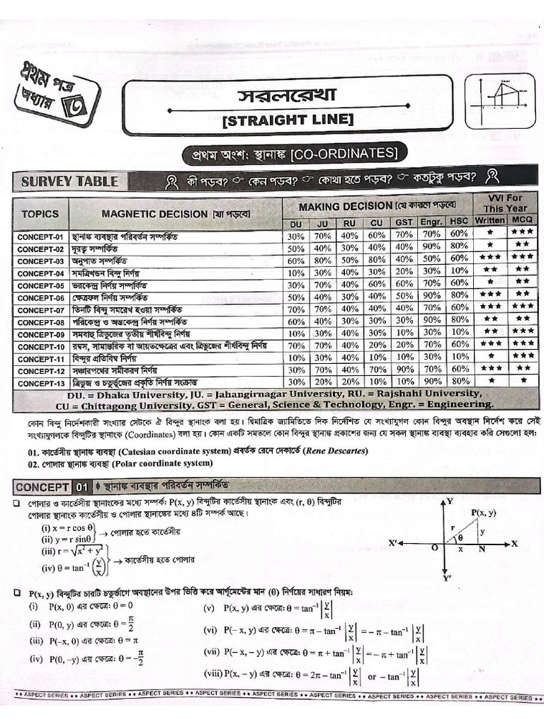 3. Aspect Math | PDF