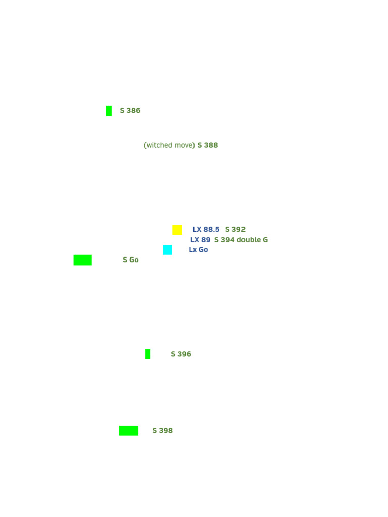 Macbeth's Banquet Turmoil | PDF | Macbeth | Shakespearean Characters
