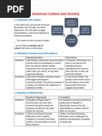 Core American Values by Robin Williams | PDF | Sociology | Culture Of ...