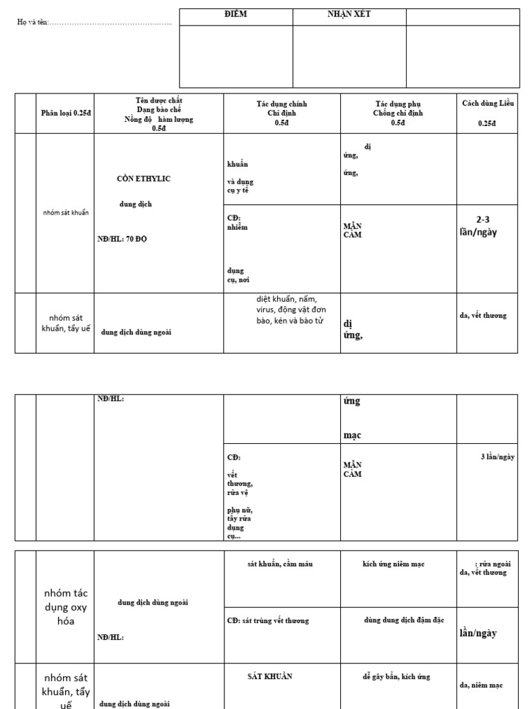 Thuoc Tay Ue | PDF