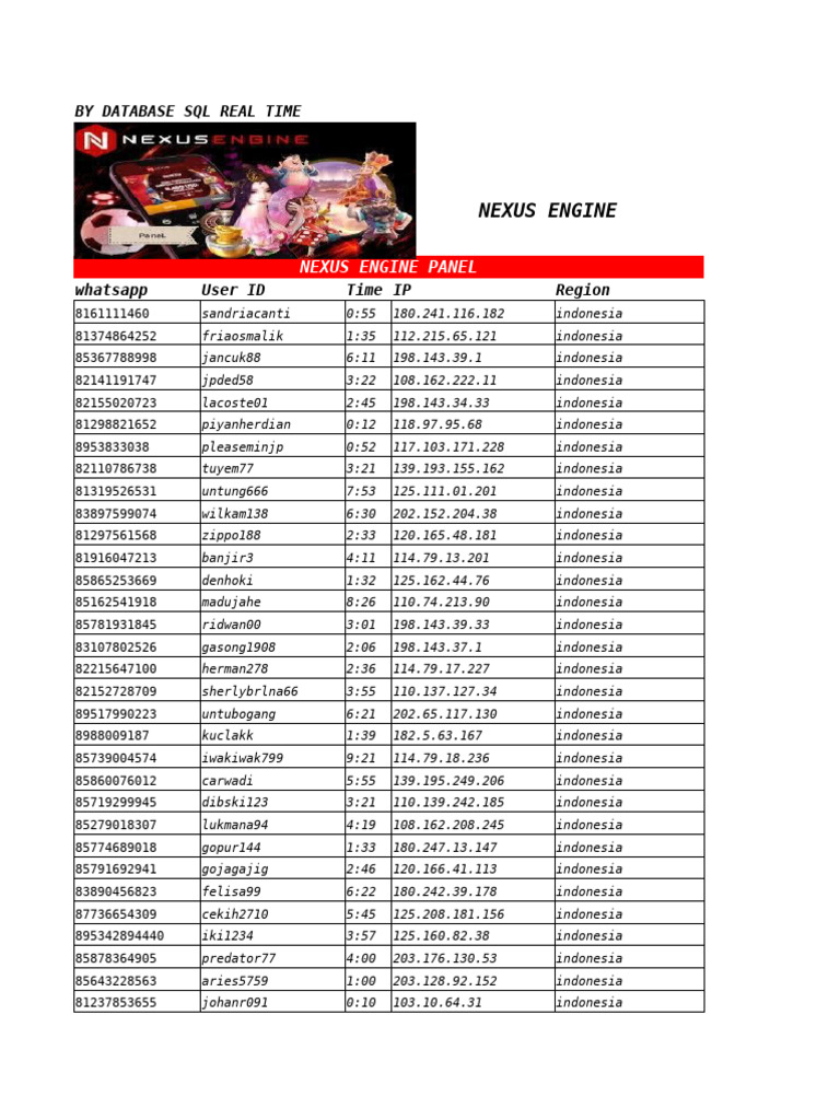 Nexus Engine 15 Jan | PDF | Databases | Data Management Software