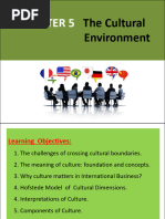 Cultural Issues in International Business | PDF | Cross Cultural ...