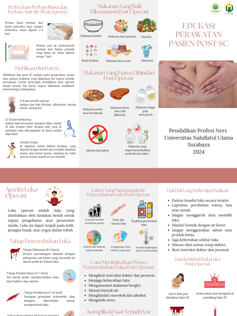 Leaflet Post SC | PDF