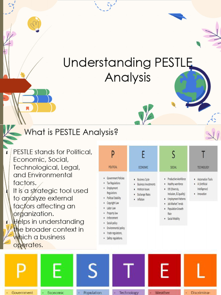 Pestle Analysis | PDF | Business Economics | Business