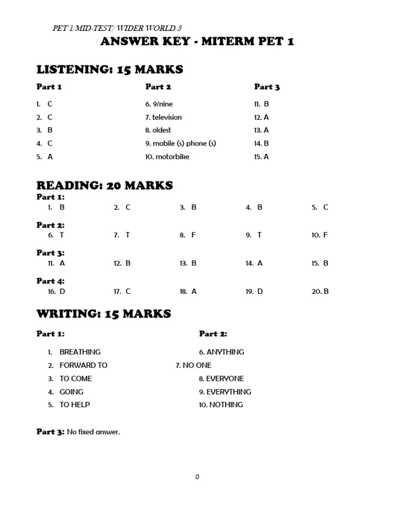Pet 1 - Midterm - Answer Key | PDF