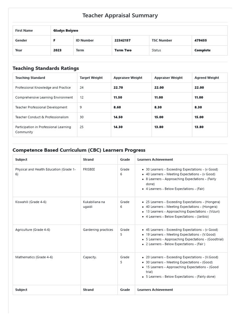 2023 Term Two | PDF | Teachers | Teaching