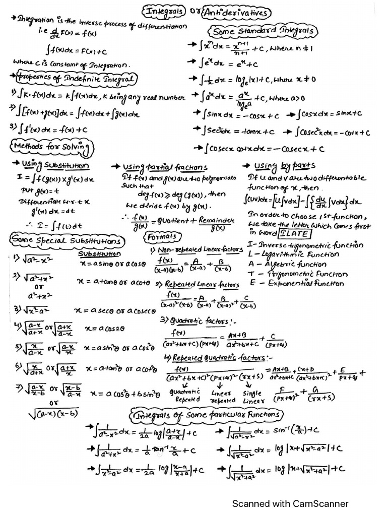 Integration Formula List | PDF