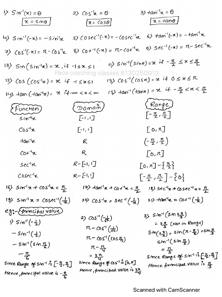 Inverse Trigonometry Class 12 | PDF