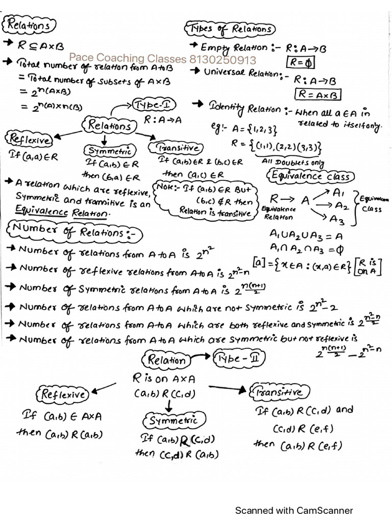 Relations and Functions Class 12 Formula | PDF