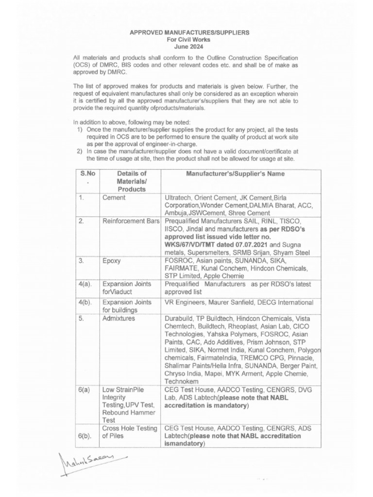 DMRC New Approval List June 2024 | PDF