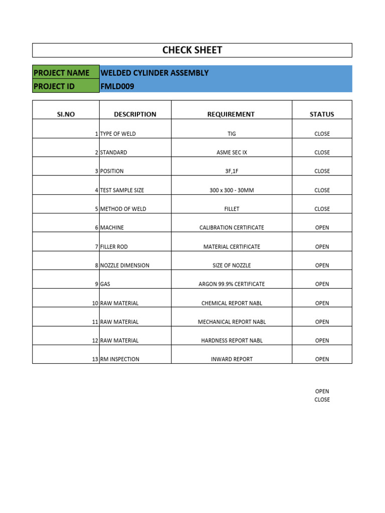 Checksheet For WPS | PDF