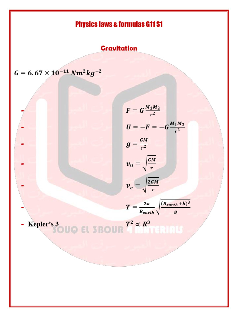Physics laws & formulas G11 S1 | PDF | Series And Parallel Circuits ...