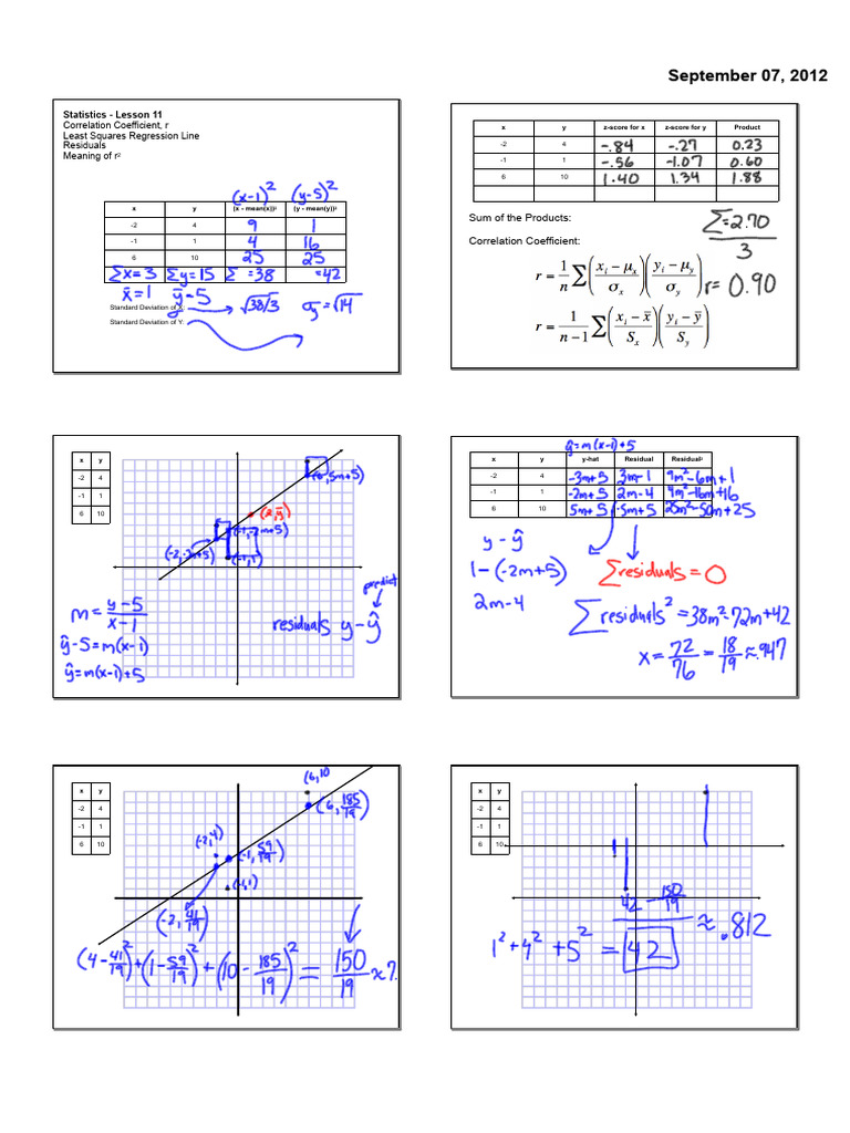 AP Stats - Notes - Lesson 11 | PDF | Errors And Residuals | Least Squares