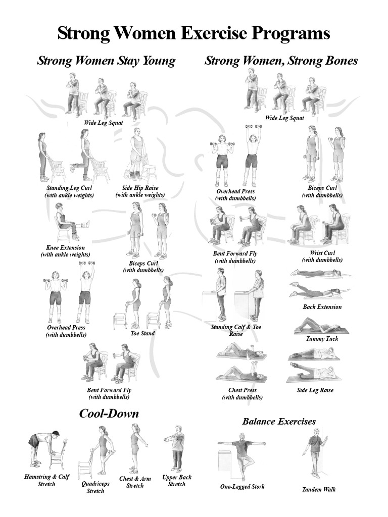 Strong Women Exercise Program Guide | PDF