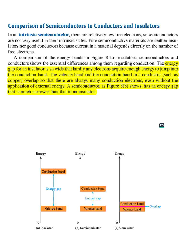 Semi Conductor | PDF