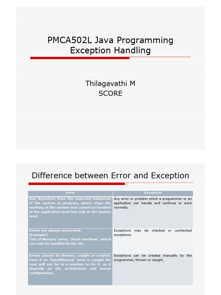 Module 2 - Exception Handling | PDF | Inheritance (Object Oriented Programming) | Scope ...