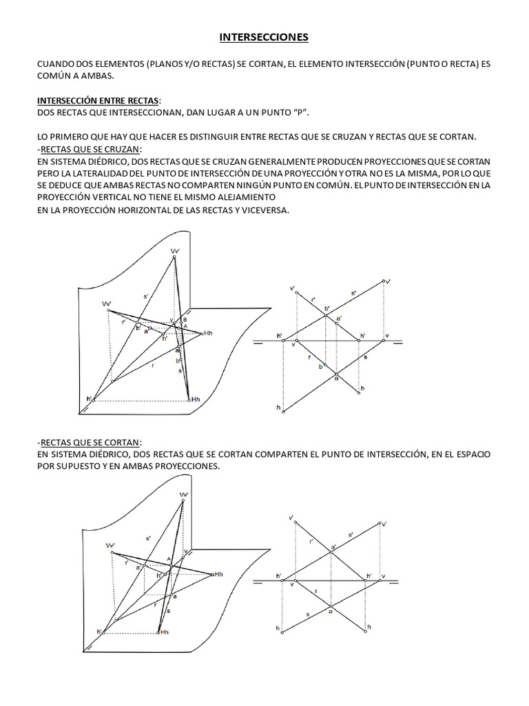 Intersecciones en Sistema Diédrico | PDF