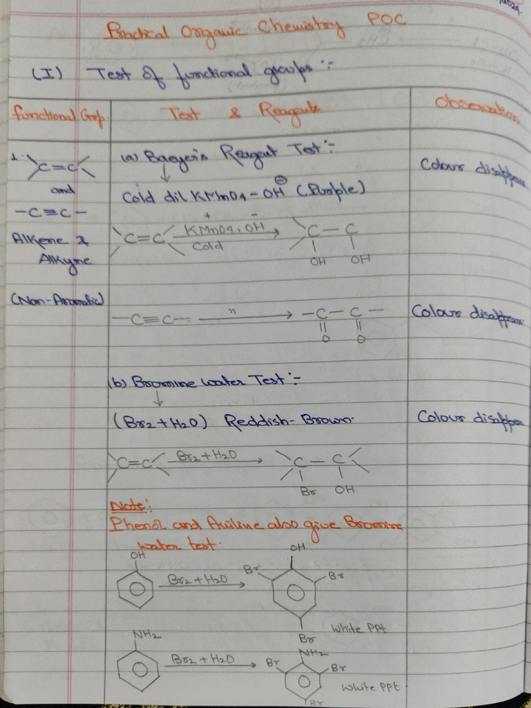 Practical Organic Chemistry 11 November 2024 | PDF Practical Organic Chemistry 11 November 2024 | PDF