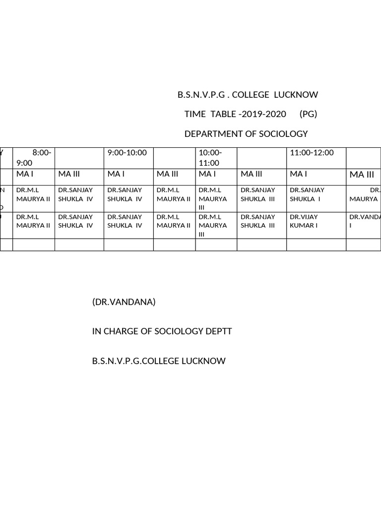 B.S.N.V.P.G - College Lucknow TIME TABLE - 2019-2020 (PG) Department of ...