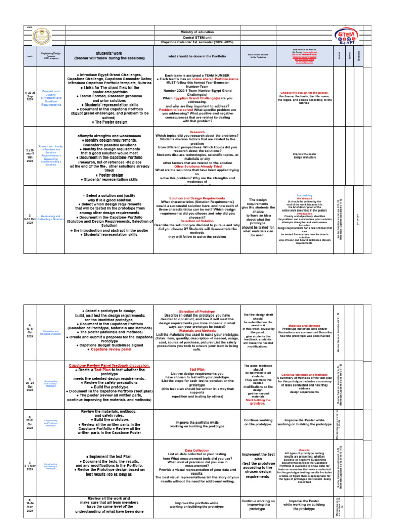 STEM Capstone Calendar 2024-2025 | PDF | Prototype | Rubric (Academic)