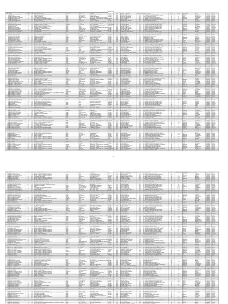 Bursary 2024 University College | PDF | Kenya